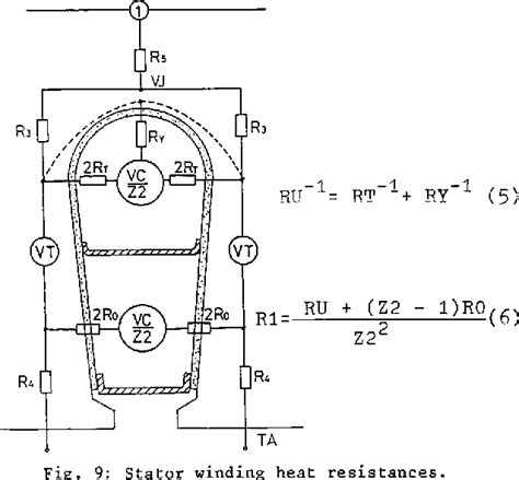 Figure 9 From Thermal Models Of Inverter Fed Asynchronous Machines
