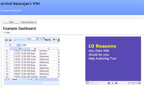 The All New Zoho Wiki Now For SMBs Enterprises Zoho Blog