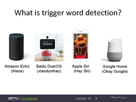 Lecture Speech Recognition Trigger Word Detection Using