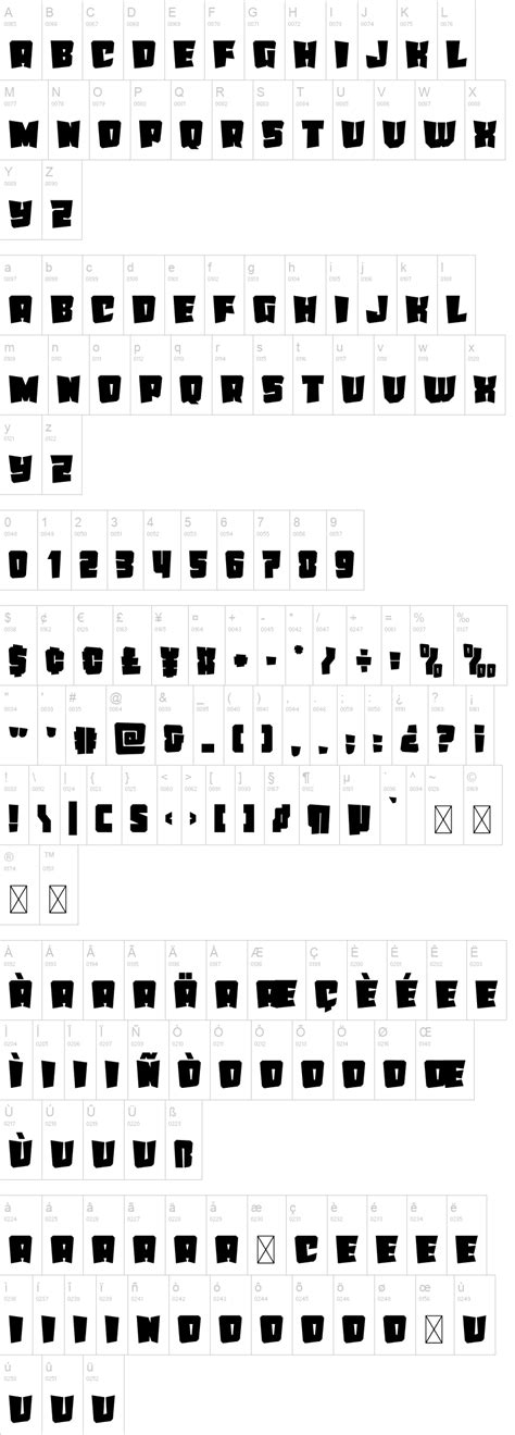 Rolling Font