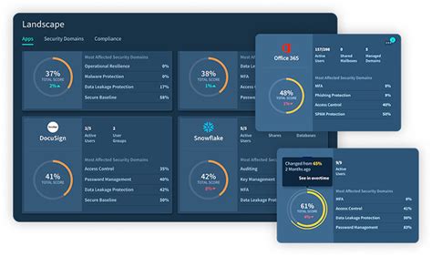 Adaptive Shield 2025 Pricing Features Reviews And Alternatives Getapp