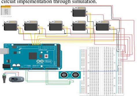 figure 1 from robotic arm with proximity and color detection semantic