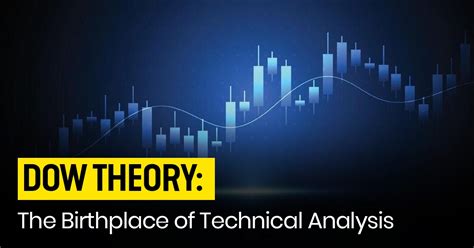 Dow Theory The Birthplace Of Technical Analysis