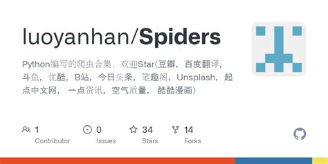 Github Luoyanhan Spiders Python Star B Unsplash