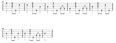 Amazing Grace Banjo Chords Method For Playing Swing Rhythm Chords From