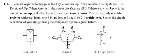solved q13 you are required to design an 8 bit synchronous