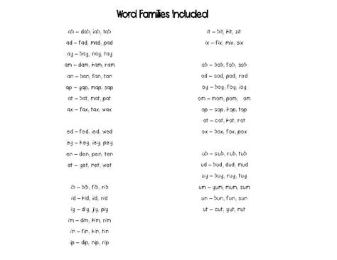 Building Cvc Word Families By Irma Garcia Tpt
