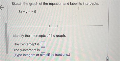 solved sketch the graph of the equation and label its