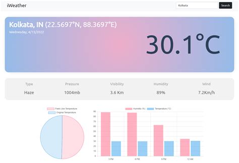 GitHub Aryamitra06 Iot Smart Weather Monitoring System