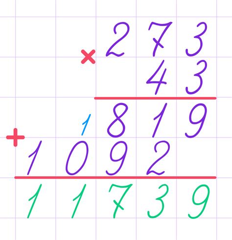 Умножение в столбик правила и свойства — Блог Тетрики
