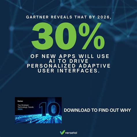 Versetal On Linkedin Ai Mssp Msp Artificialintelligence