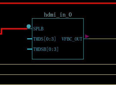 在xilinx Atlys Fpga开发板上调试hdmi In Port的问题 微波eda网