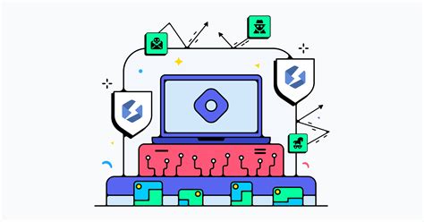 Hashnode Engineering