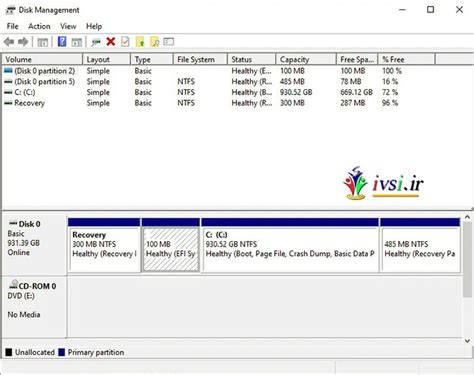 نمایش سیستم فایل ویندوز Fat16، Fat32، Ntfs و Refs ایوسی
