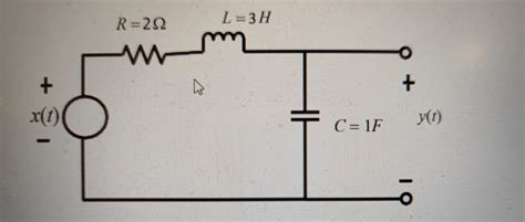 solved consider an lti system implemented as the rlc circuit