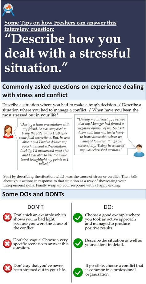 Behavioral Hr Interview Questions With Answers Preparation Artofit