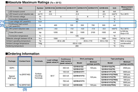 Applications OMRON Device Module Solutions Americas