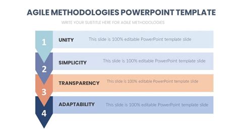 Software Development With Agile Powerpoint Template Pptuniverse