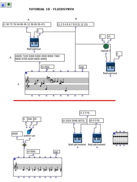 fluidsynth openmusic ircam forum