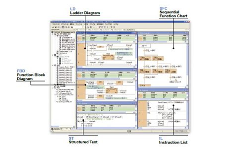[download] phần mềm plc panasonic control fpwin pro7 full kiẾn thỨc