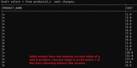 How To Get Current State Of A Ksqldb Table Stack Overflow
