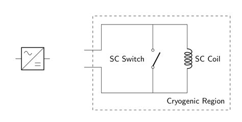 Circuitikz AC DC Converter With Multi Ports TeX LaTeX Stack Exchange
