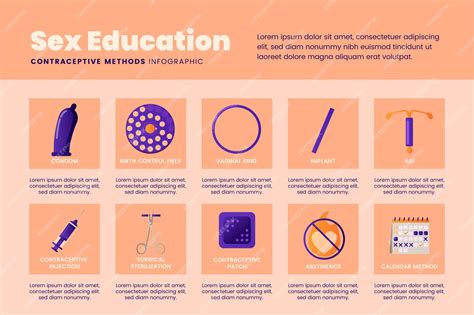 Free Vector Gradient Sex Education Infographic