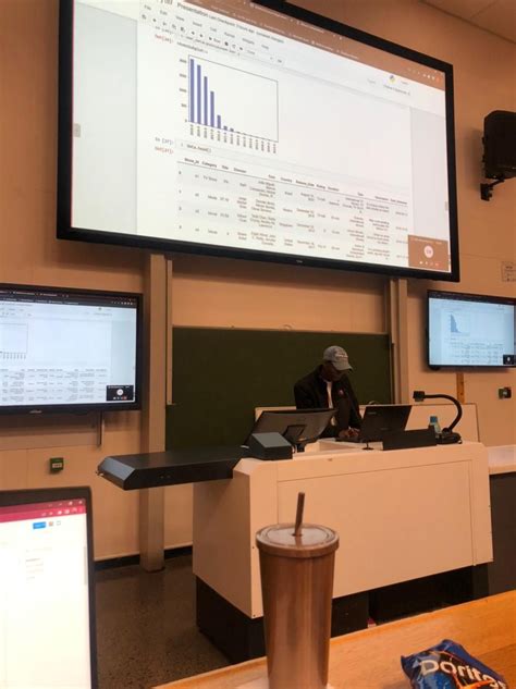 Thenjiwe Kubheka On Linkedin Datascience Dataanalytics Work