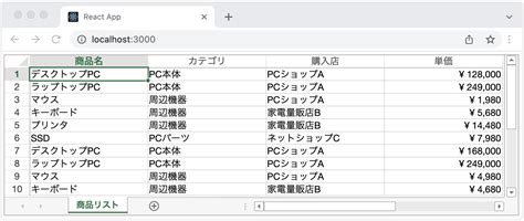 React SpreadJS クイックスタート MESCIUS devlog メシウス株式会社