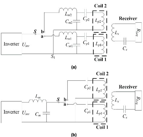Primary Side Lcc Compensated Topologies Utilizing Switches To