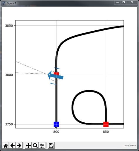 Simulator For Ev3dev Or Ev3dev Python · Issue 264 · Ev3devev3dev Lang