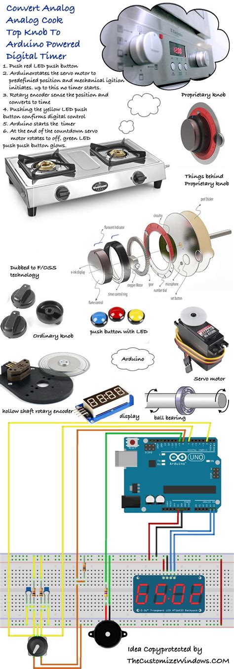 Analog Cooktop Knob To Servo Powered Timer Arduino Powered Arduino