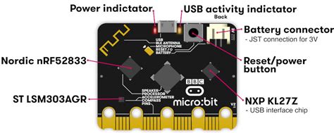 Micro Bit Version 2 Educational Computer Now Runs Ai And Gets A Loudspeaker Electronics Weekly