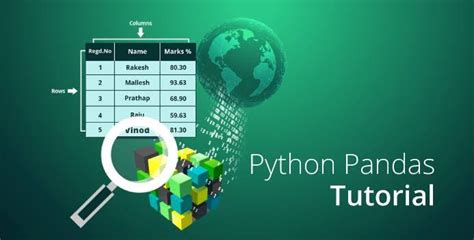 What Is Pandas Pandas Is A Python Library Used For Working With Data
