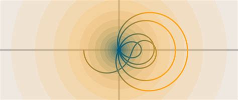 New Quantum Algorithms Finally Crack Nonlinear Equations Quanta Magazine