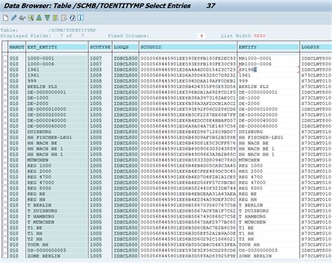 Ewm Location Exits Or Not Sap Community