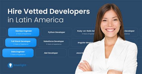 Bluelight Consulting Devops And Software Development On Linkedin