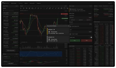 Nueva Versión Para La Web Tabtrader