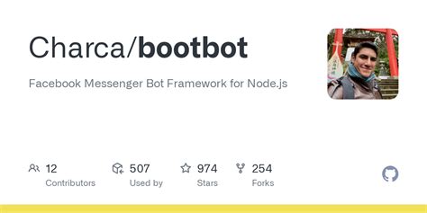 GitHub Charca Bootbot Facebook Messenger Framework For Node Js