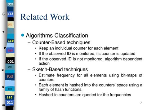 Ppt Efficient Computation Of Frequent And Top K Elements In Data Streams Powerpoint Presentation