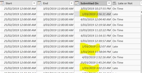 Solved Power Query If Submit Date Between Start Date And