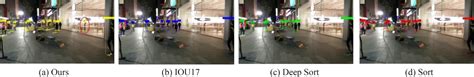 Improving Visual Multi‐object Tracking Algorithm Via Integrating Gm‐phd And Correlation Filter