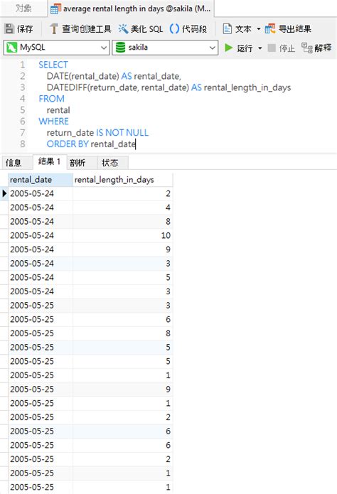 在 mysql 中计算每日平均日期或时间间隔 知乎