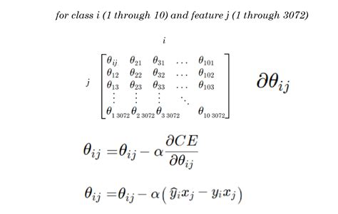 Gradient Descent Update Rule For Multiclass Logistic Regression By Adam Dhalla Artificial
