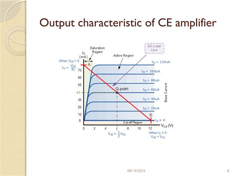 Bipolar Junction Transistors Bjts Pptx