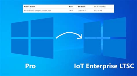 Upgrading Windows Pro To IoT Enterprise LTSC YouTube