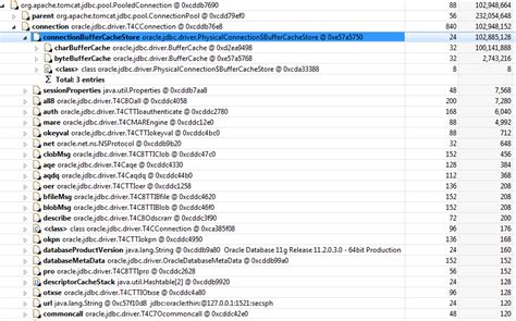 Java OOM Due To Idle DB Connections In Tomcat S ConnectionPool Stack Overflow