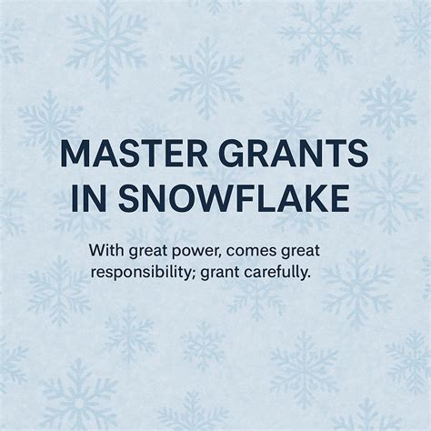 Deploying Snowflake With Terraform By Rory Donaldson Aug 2025 Medium