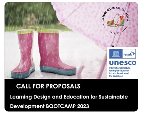 Bootcamp 2023introduce Esd In Curriculum Design