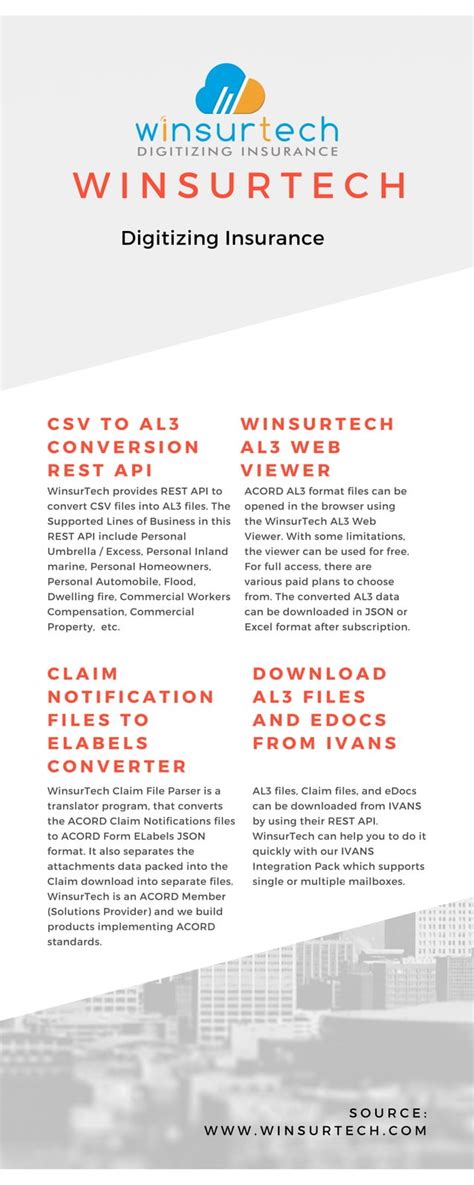 Winsurtech An Acord Member Solutions Provider Pdf